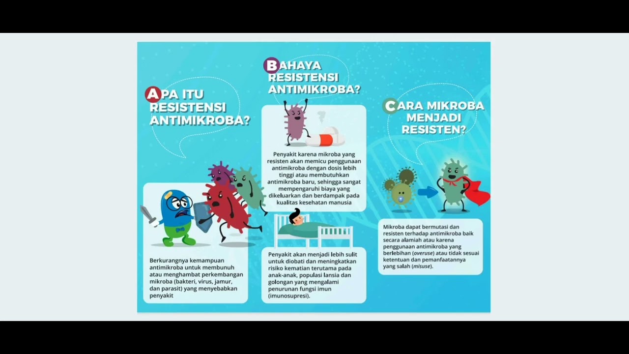 Bahaya Resistensi Antimikroba - YouTube