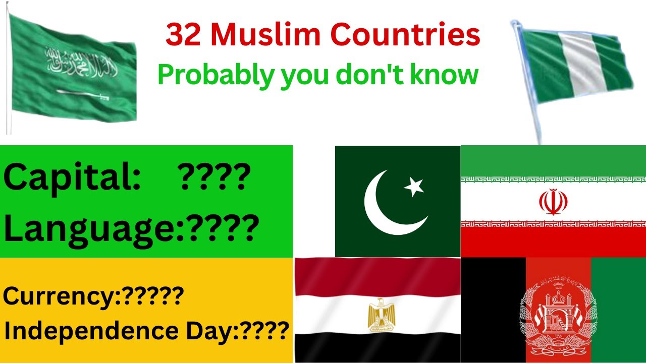 Discovering Muslim Countries| "Muslim Countries Made Simple NTS | IB ...