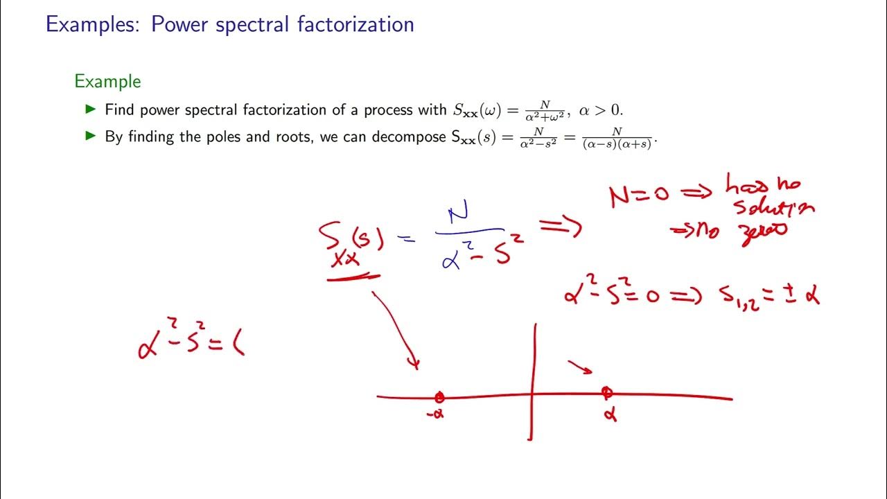 Examples - Power spectral factorization - YouTube
