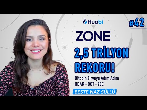 Huobi ZONE: 🔥2,5 Trilyon Rekoru! 🚶🏻Bitcoin Zirveye Adım Adım ⚡HBAR-DOT-ZEC⚡