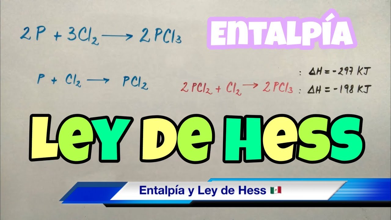 Ley de HESS y Entalpía (paso a paso) - YouTube