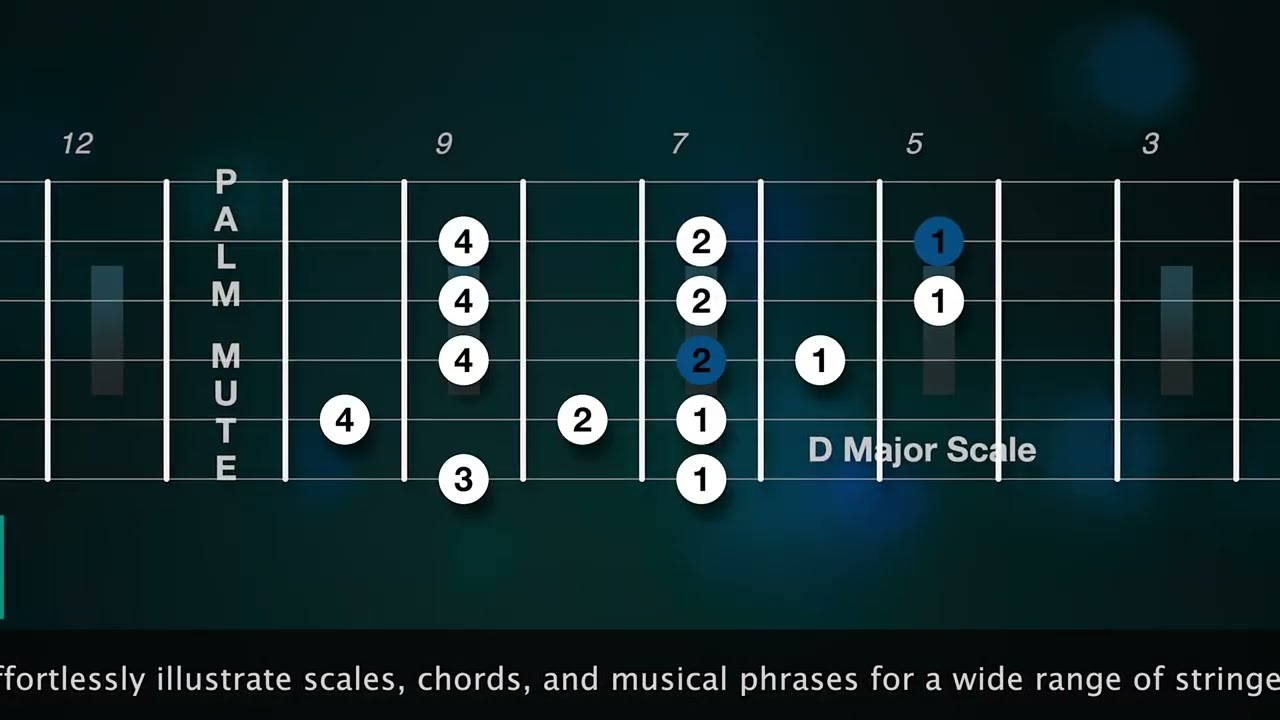 FretBoard - The Ultimate Animated FretBoard Tool for Final Cut Pro is ...