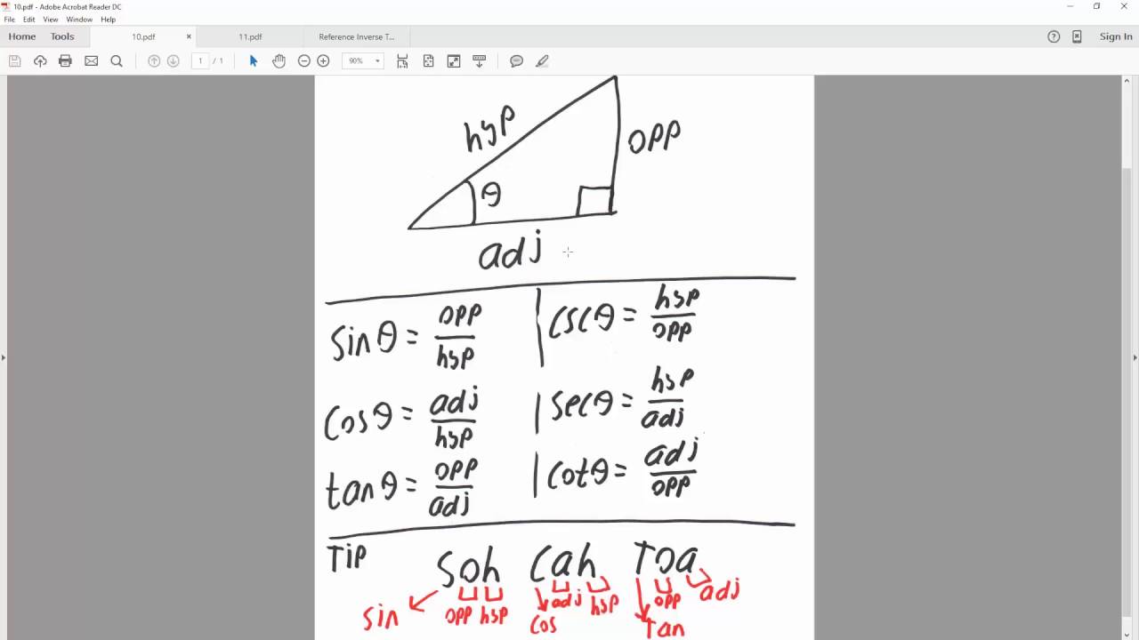 PreCal: Reference—Trig Functions - YouTube