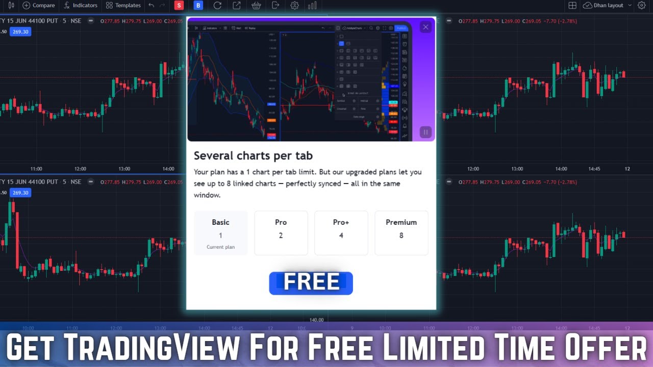 HOW TO GET TRADINGVIEW FREE FOR LIFETIME | FREE TRADINGVIEW PREMIUM ...