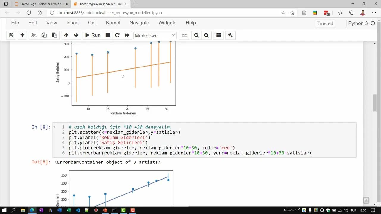 PYTHON İLE VERİ MADENCİLİĞİ Scikit Learn Kütüphanesi ve Doğrusal ...
