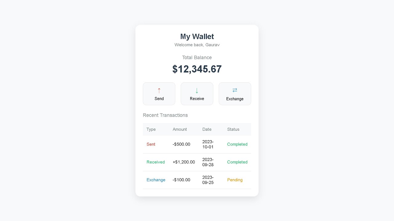 UI Wallet Design Create Using HTML, CSS | @TrinCodes #coding #learning ...