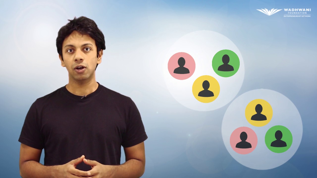 Find Your Niche - Activity Instruction - YouTube