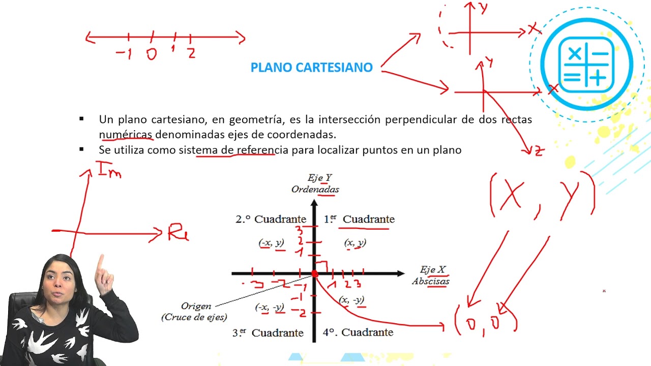 Matemática - "Vectores en el plano cartesiano" - Clase N°13 - YouTube