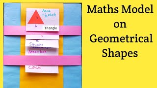 Algebra 8th Grade Projects