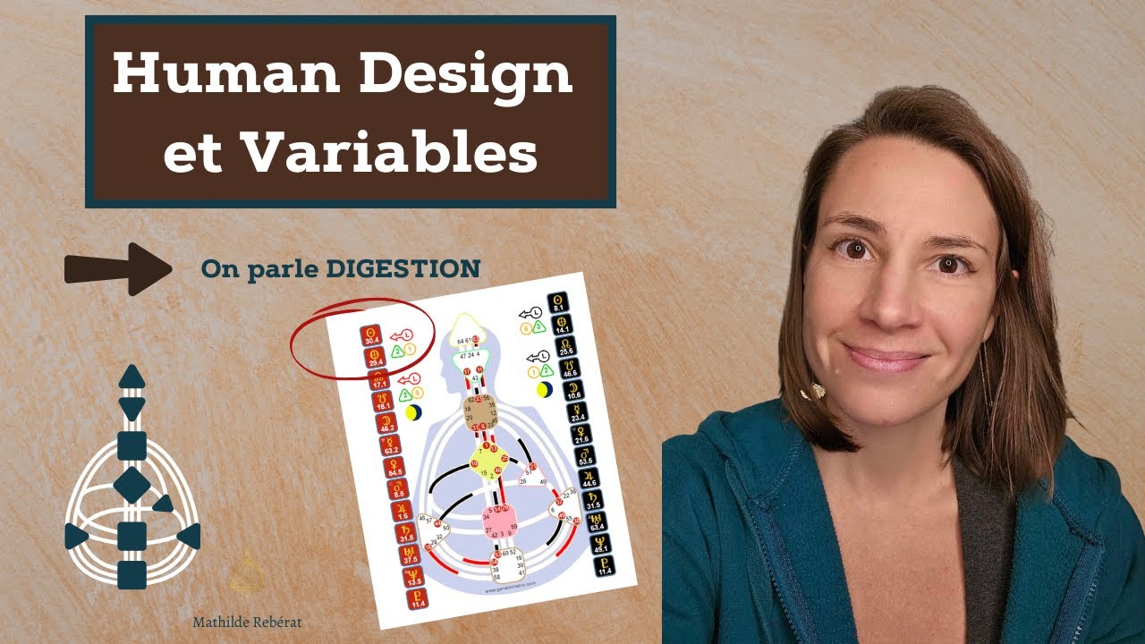 Les Variables en Human Design - YouTube