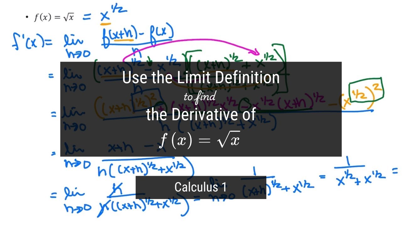 Use the Limit Definition of the Derivative to find the Derivative of ...