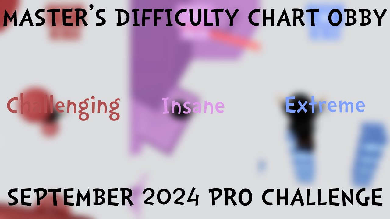 [MDCO] Master's Difficulty Chart Obby - September 2024 Pro Challenge ...