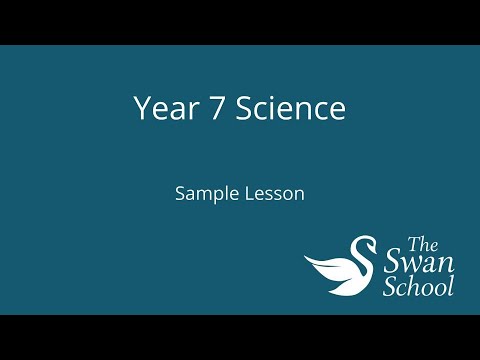 Sample Lesson - Year 7 Science (Reproduction) - YouTube