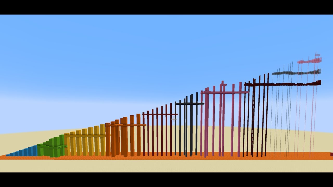 Extremely difficult parkour map! |Minecraft| (complete noob to Advanced ...