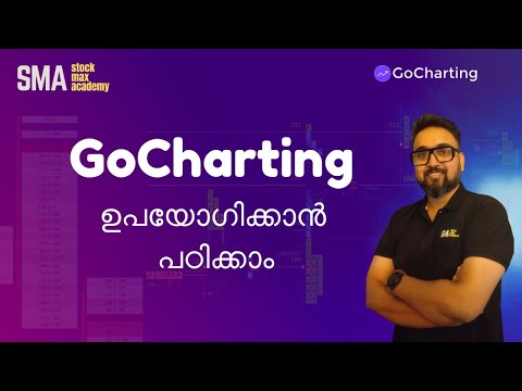 @GoCharting @stockmaxacademy How to use gocharting master of advance charting technique - YouTube