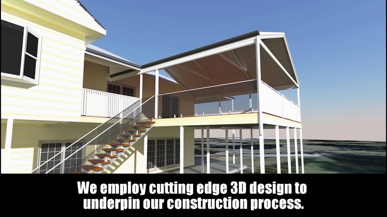 Adaptit Group Explained - YouTube