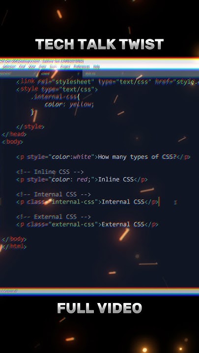 Most Asked Interview Questions Codingforbeginners Codingforbeginners Coding Youtube
