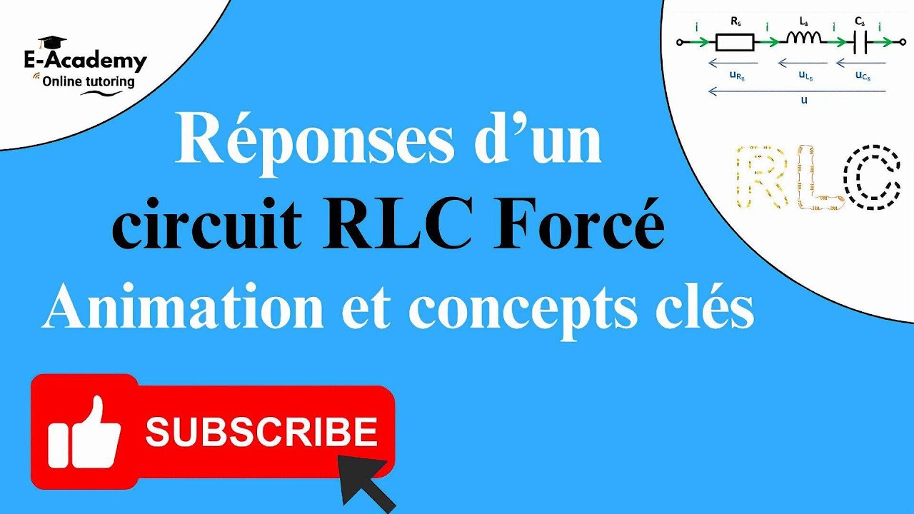 RLC forcé : Réponse du circuit avec animation - YouTube