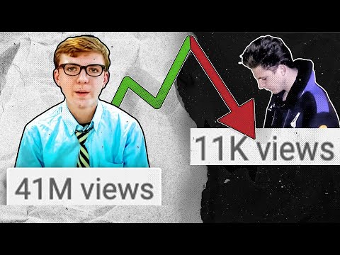 The Rise and Fall of DC Heat - YouTube