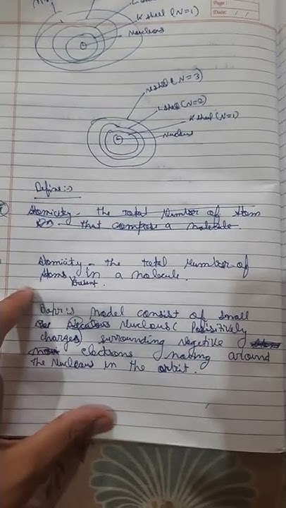 define what is atomicity | state bohr model class 9 - YouTube