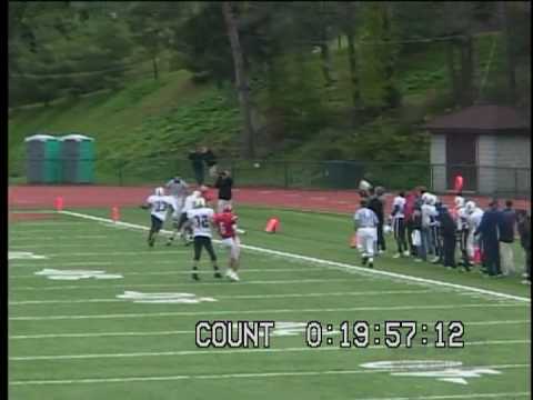 MIKE NIKLOS 2007 Highlight Preview - YouTube
