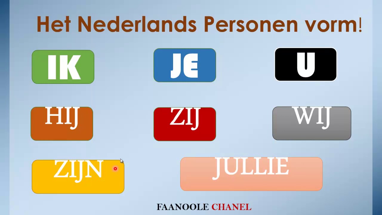 LEREN NEDERLANS TAAL LES 2 # BARASHADA AF HOLANDEESKA - YouTube