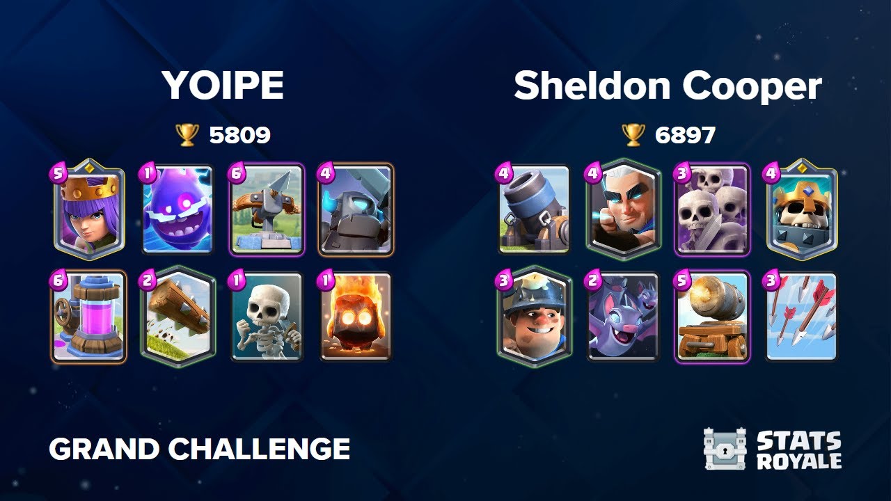 YOIPE vs Sheldon Cooper [GRAND CHALLENGE] - YouTube