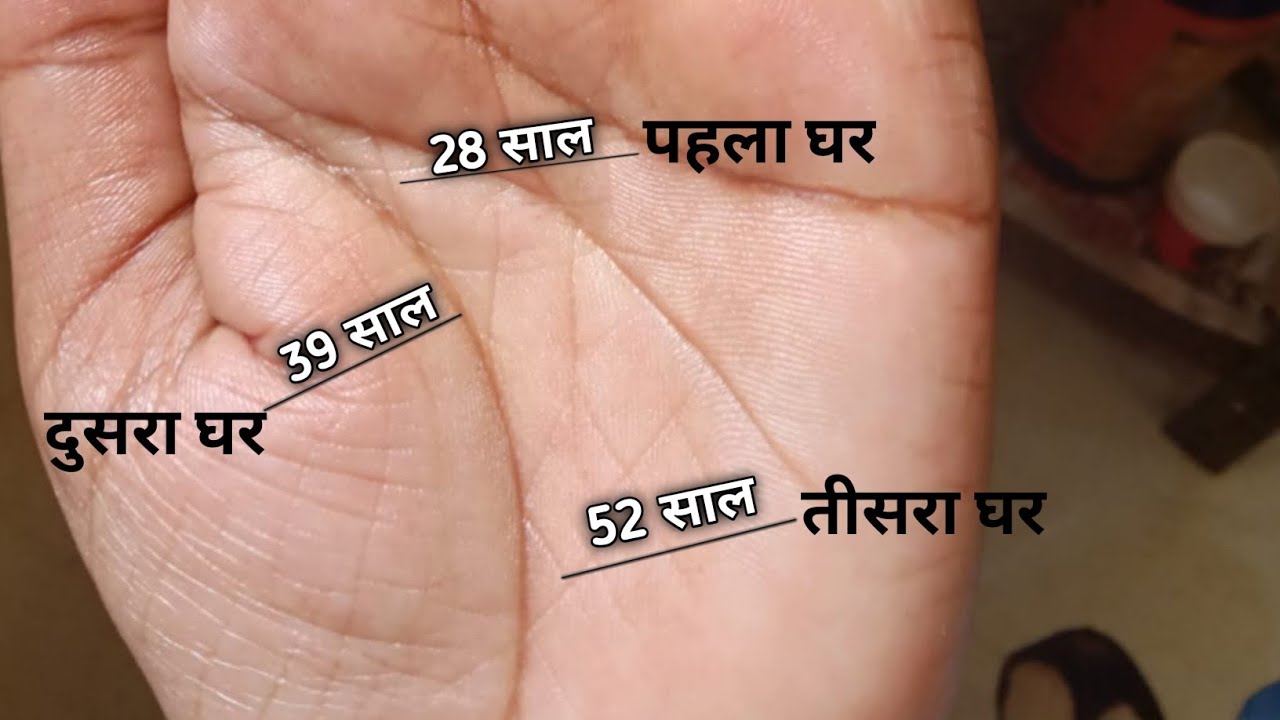 ऐसे जातक के बहुत से घर होते है... full palm reading /haath ki rekha ...