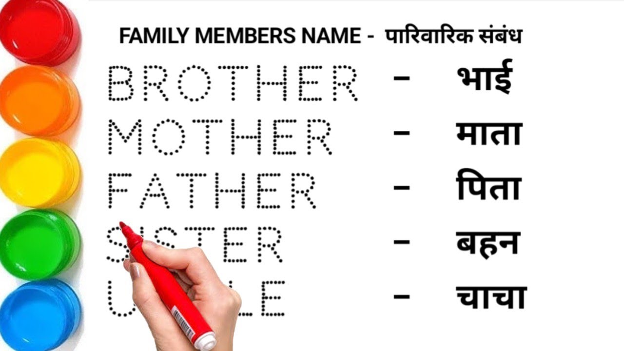 Name of family relation || पारिवारिक रिश्ते का नाम || family relation ...