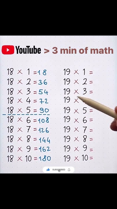 📌Multiplication Table of 18 and 19: Easy Math Tricks ️😮💯#3minofmath #mathshorts #mathstricks ...