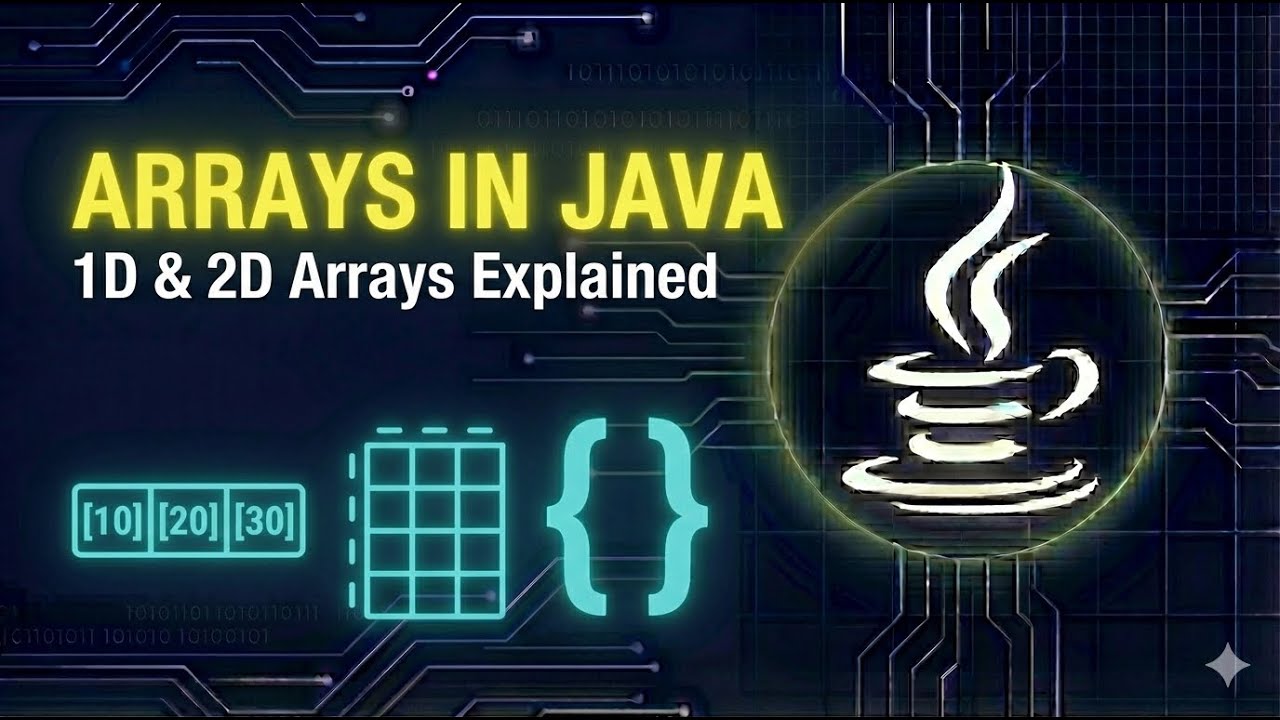 Arrays in Java Explained | 1D & 2D Arrays | Java Tutorial for Beginners ...