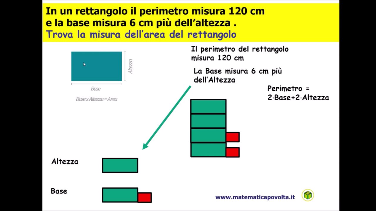Problemi geometrici con equazioni - Esempio 3 - YouTube