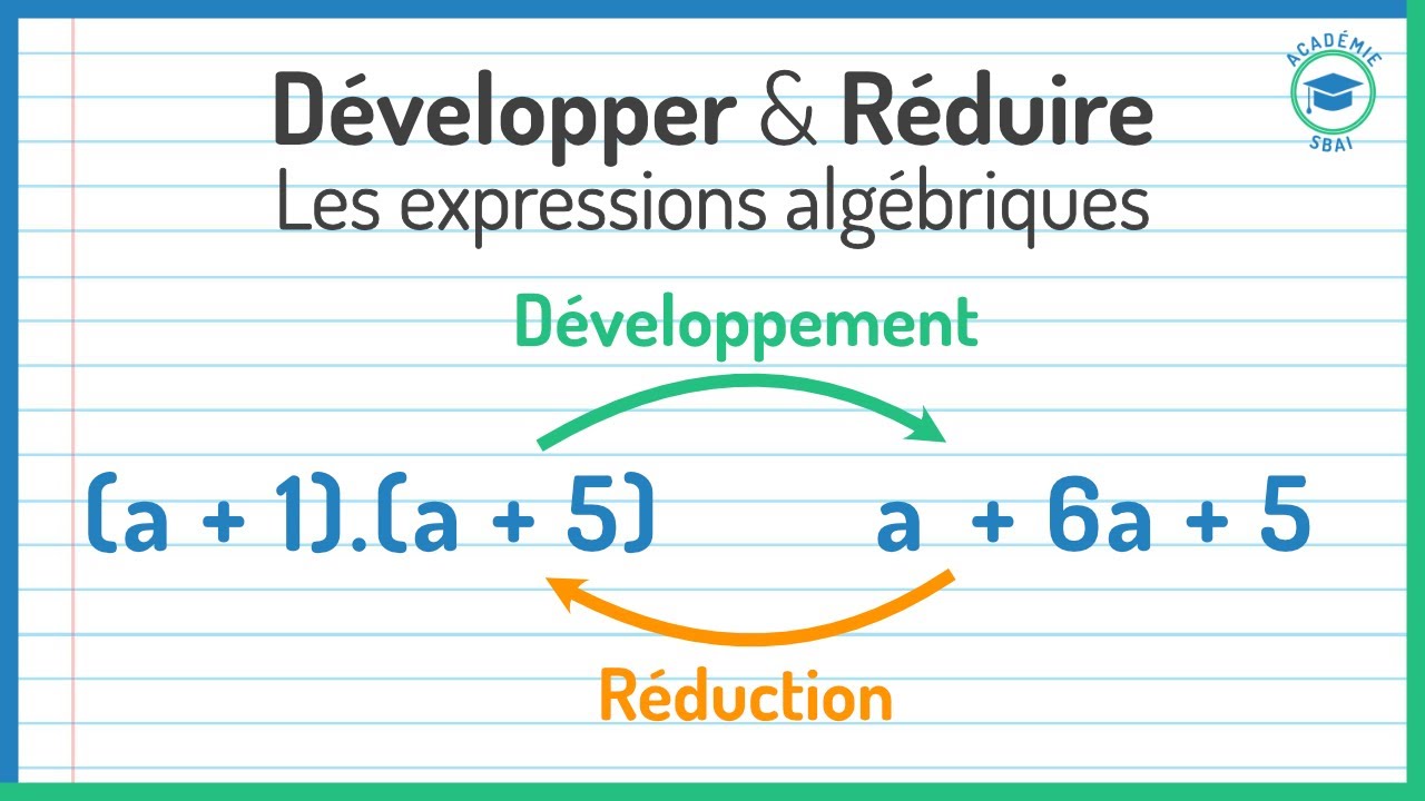 Comment Développer & Réduire Les Expressions Algébriques ?│Exercices ...
