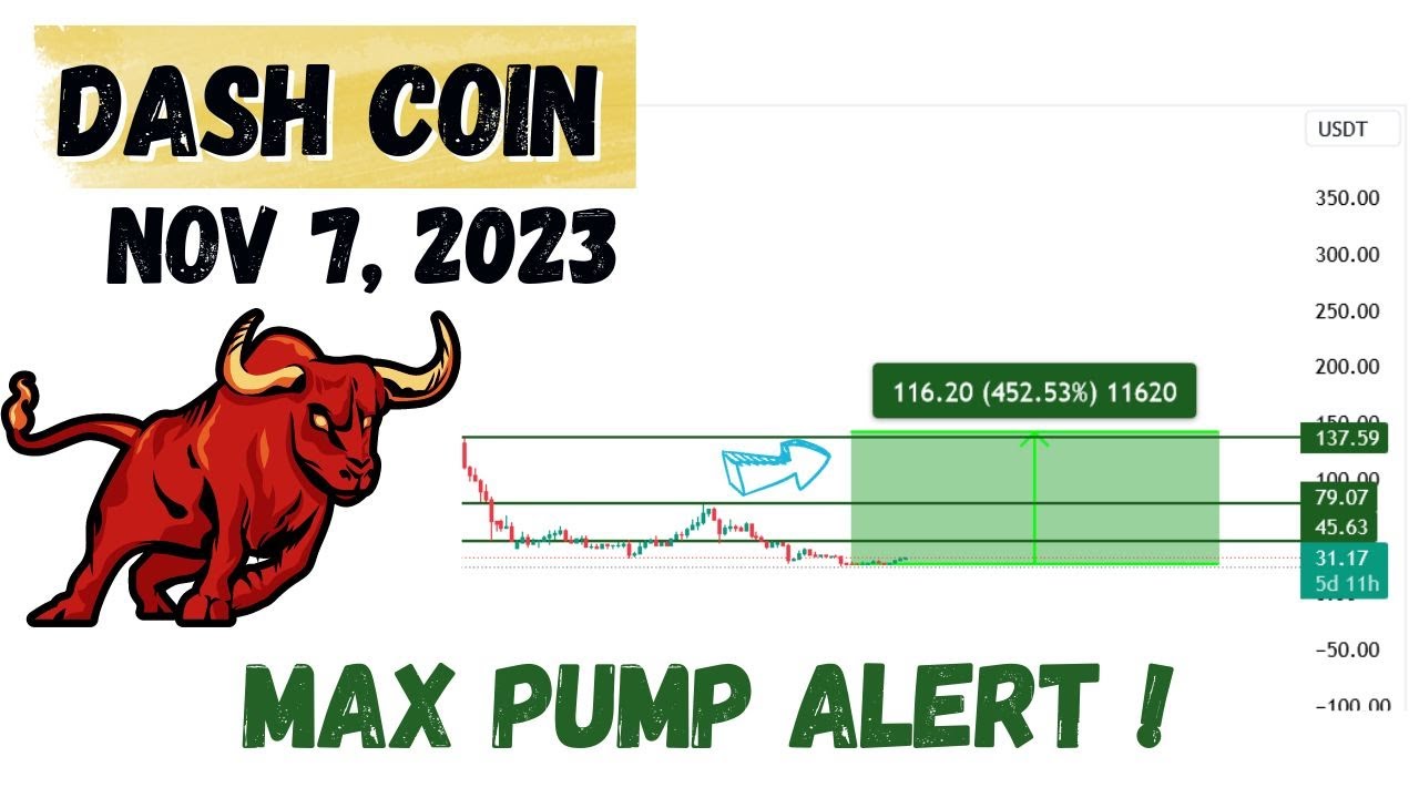 DASH coin price prediction and analysis | next targets? DASH news update | Scalping Nov 7, 2023 ...