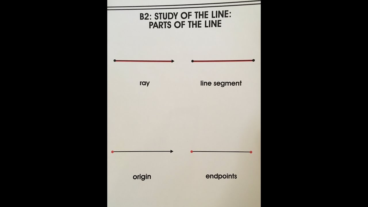 Geometry #3 ray, origin, line segment, endpoint - YouTube