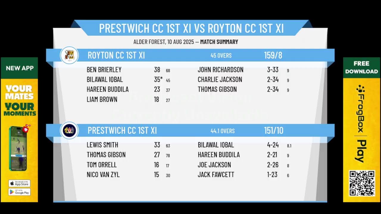 Prestwich CC 1st XI v Royton CC 1st XI - YouTube