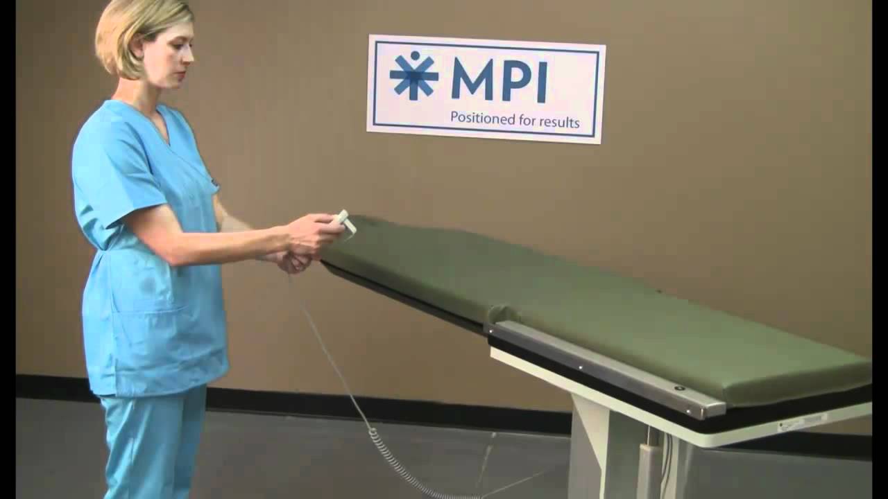 GSPM Table - YouTube