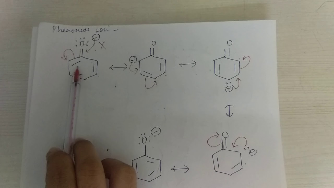 How to Draw Resonating Structures ? - YouTube
