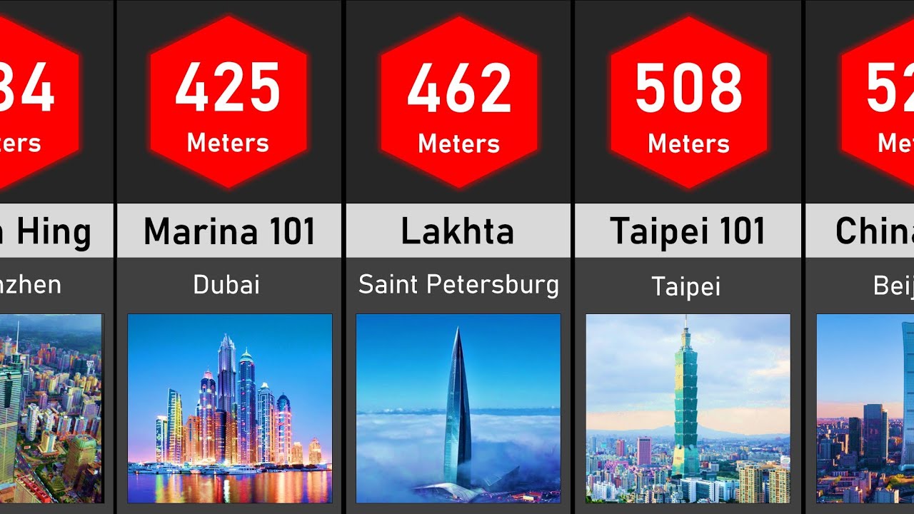 Comparison: Tallest Buildings | Data Tuber - YouTube