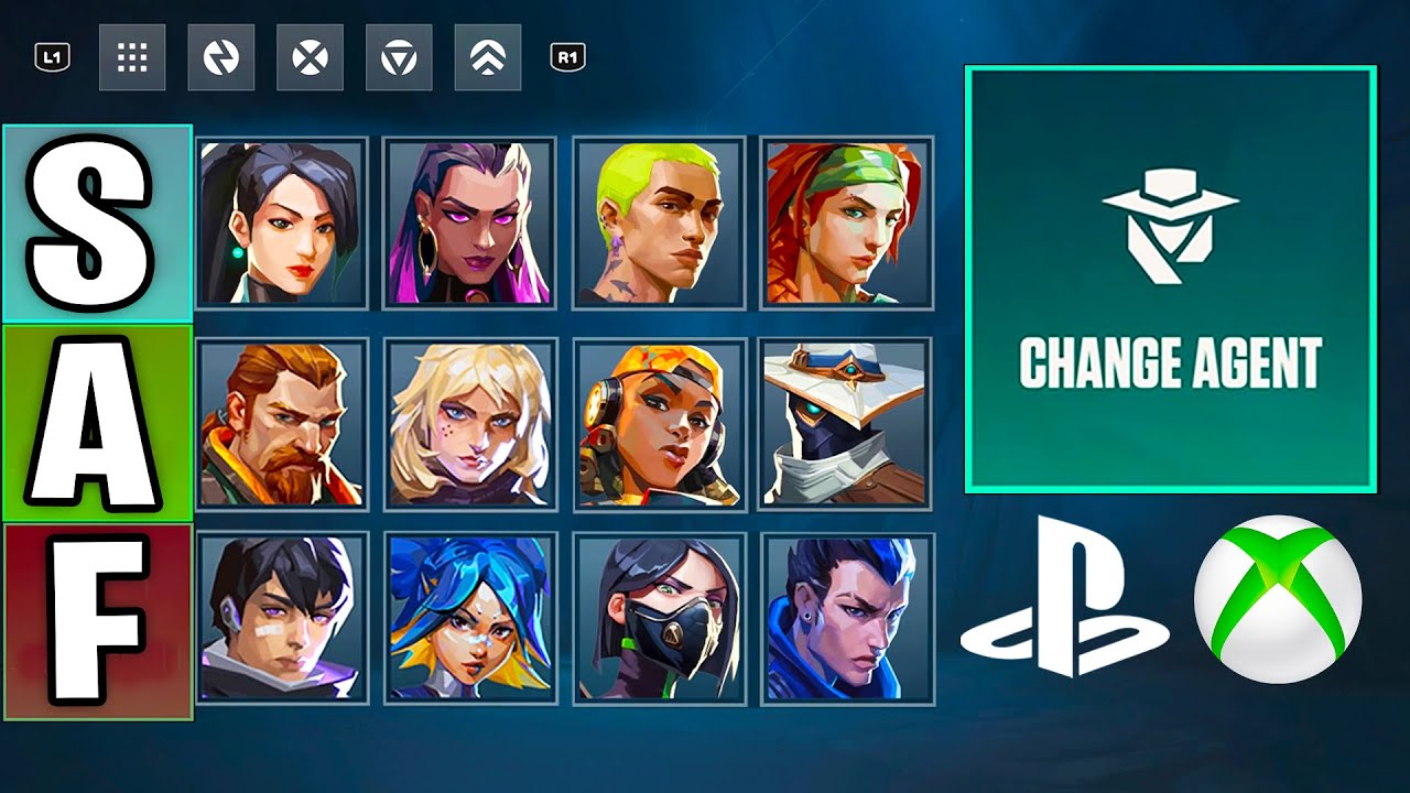 Console Edition: VALORANT Agent Tier List! - YouTube
