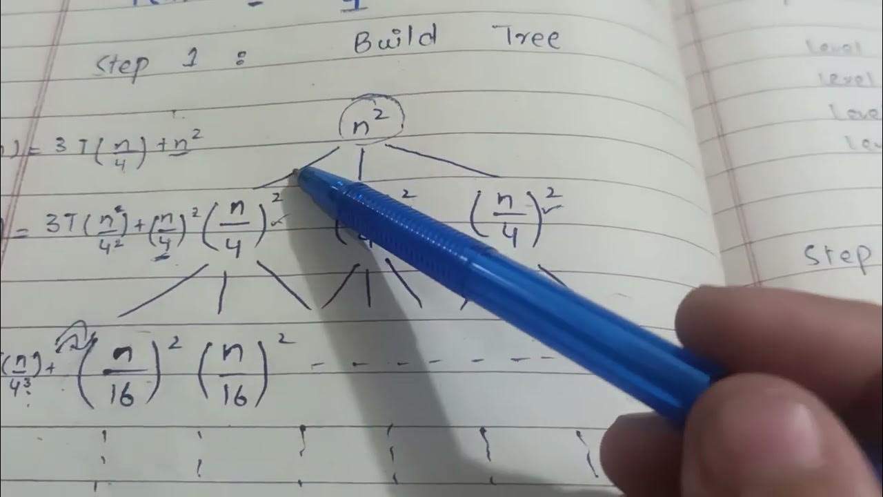 Tree Method | Exmp-01 | Solving Recurrence Relations | EI-331 | Design & Analysis of Algo. | Lec ...