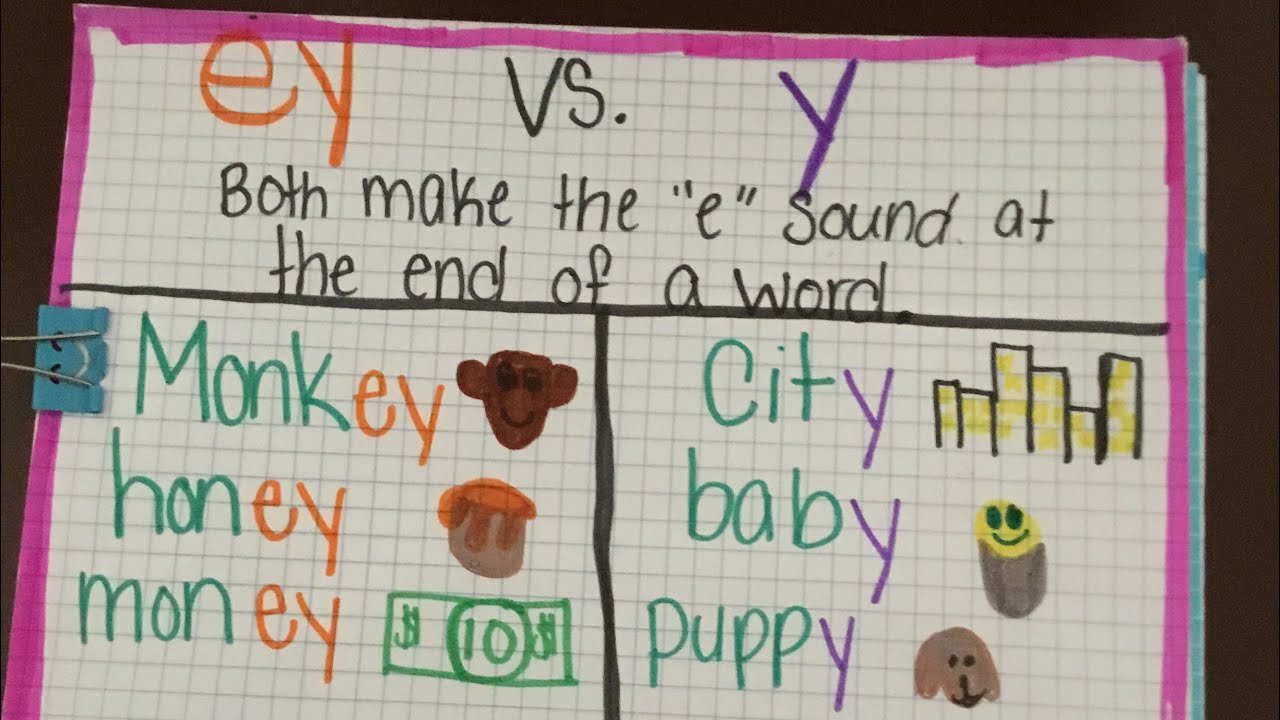 4/8 EY vs. Y Skills Lesson - YouTube
