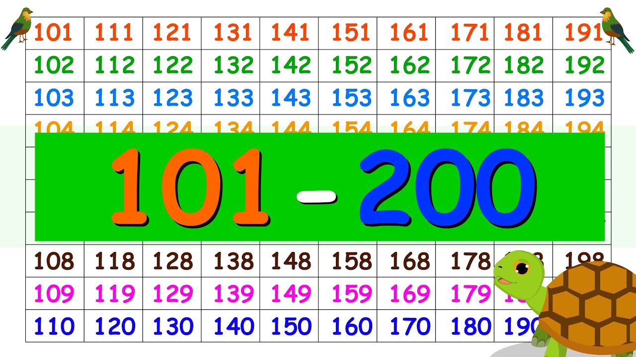 Number Words | 101-200 | Count 101 to 200 | 1-1000 part 2 | Varun ...