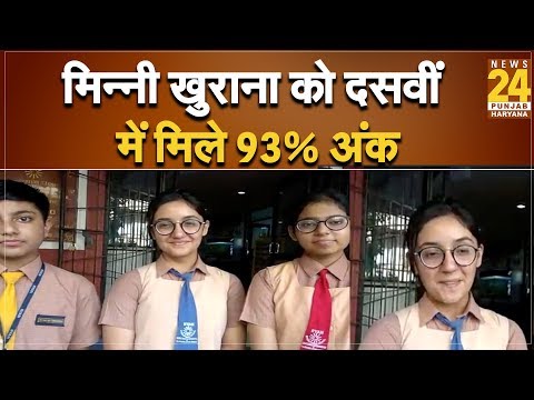 ‘पटियाला बेब्स’ की मिन्नी खुराना को दसवीं में मिले 93% अंक