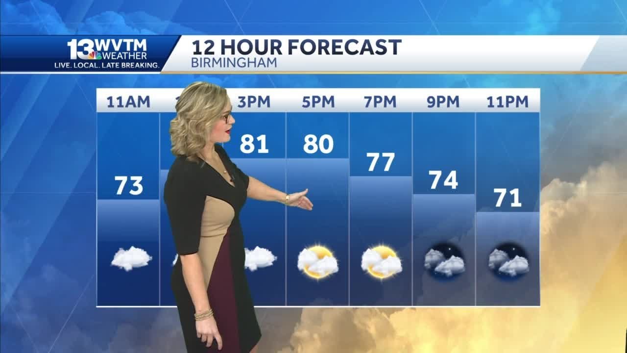 Warm, Unsettled weather forecast Sunday into Monday of next week - YouTube