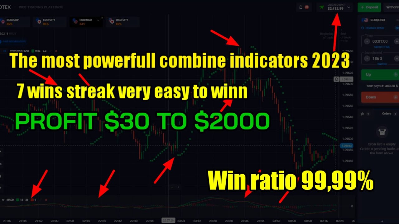 The most powerfull combine indicators 2023 - win ratio 99,99% || best binary option strategy ...