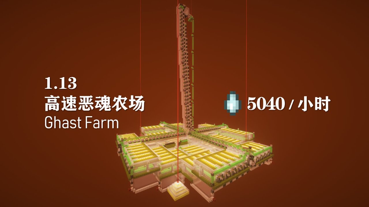 1.13 Ghast Farm [5,040 tears/h] - YouTube