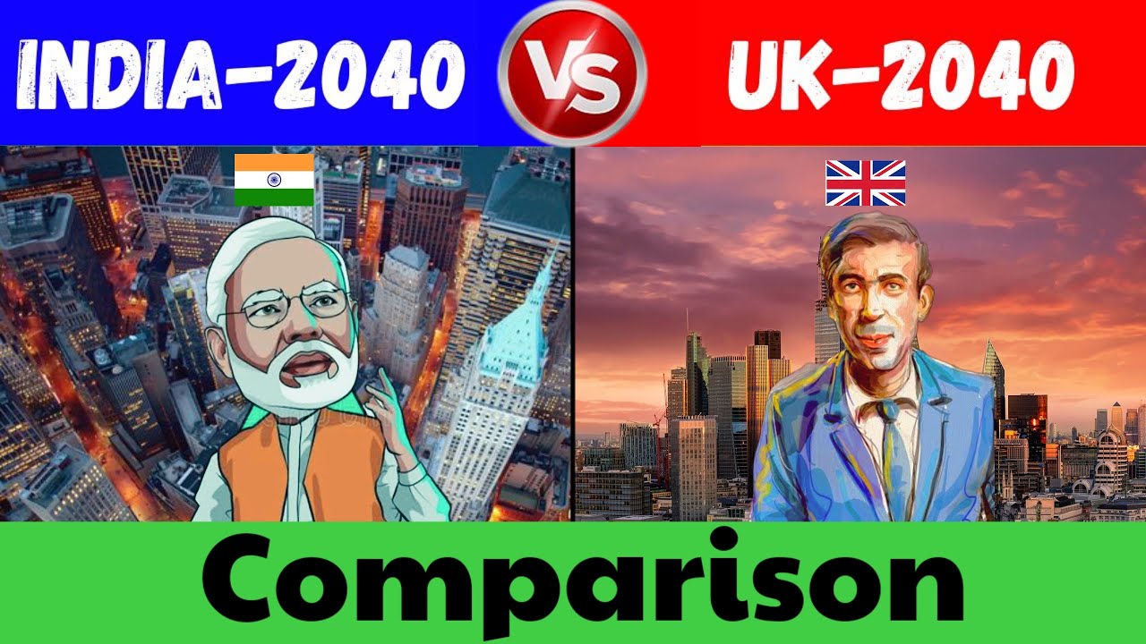 "India 2040 🇮🇳 vs UK 🇬🇧 2040: Who Will Be the Global 🌏Superpower ...