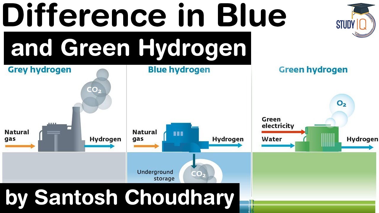 Difference Between Green Hydrogen And Blue Hydrogen Explained Know
