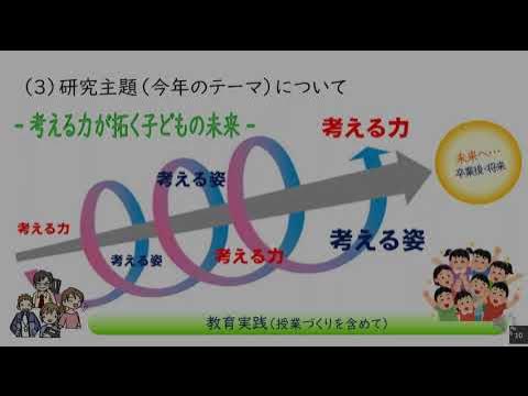 R6研究概要 公開用動画 - YouTube